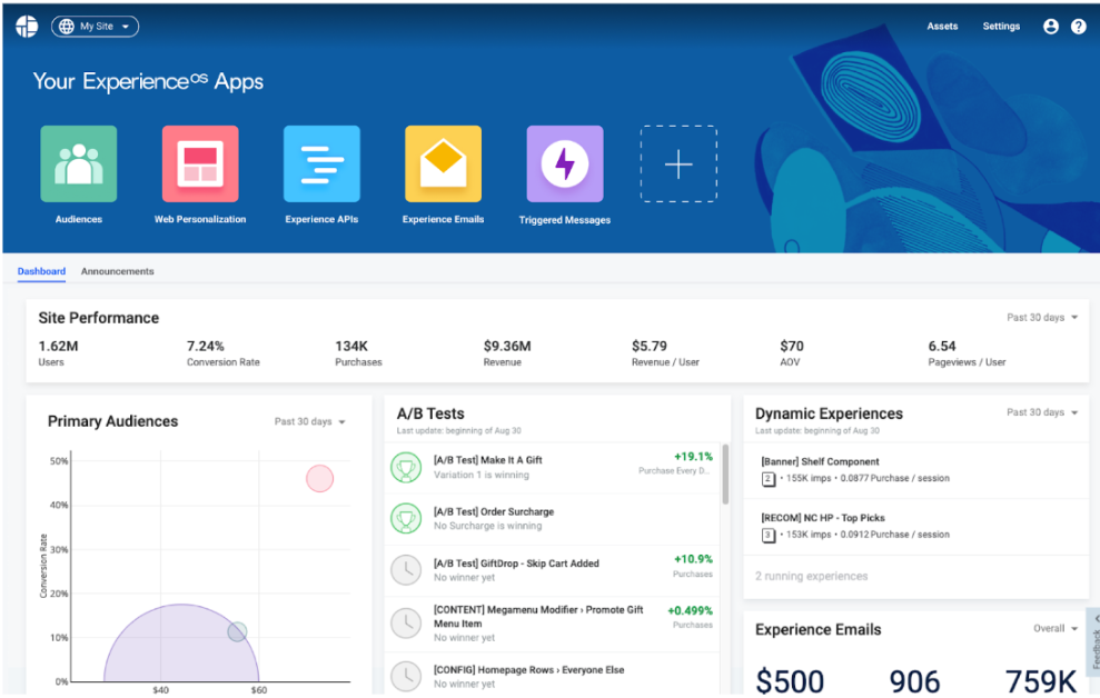 Boas-vindas ao Experience OS, da Dynamic Yield – Dynamic Yield Base de Conhecimento