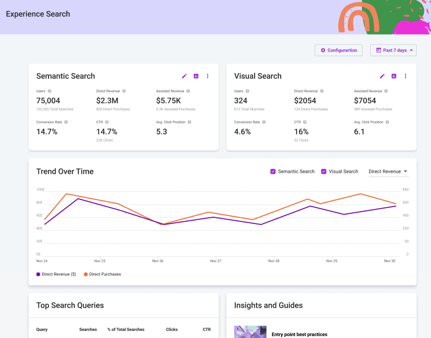 Experience Search Reports – Dynamic Yield Knowledge Base
