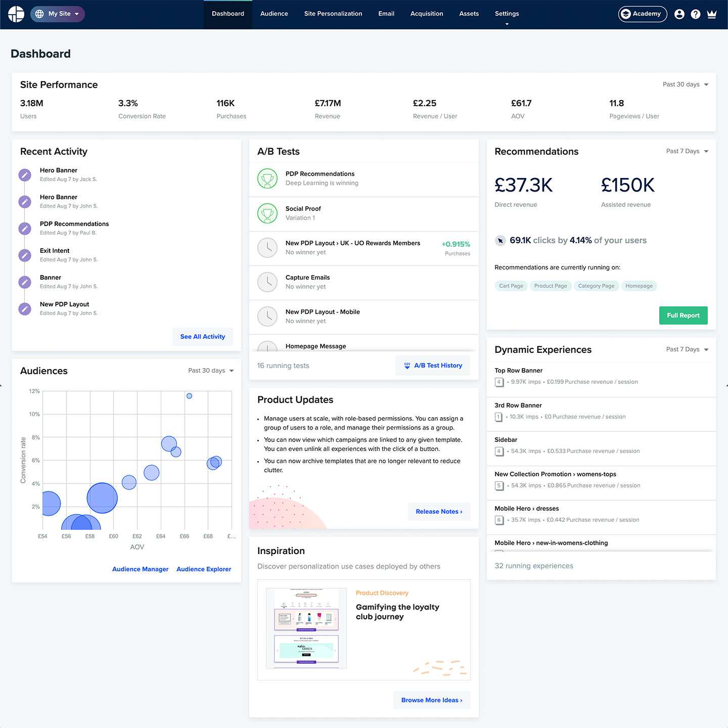 The Experience OS Homepage – Dynamic Yield Knowledge Base